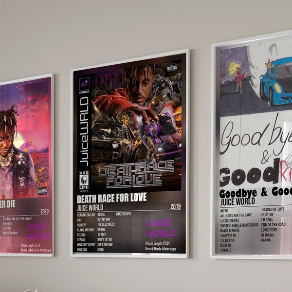 Juice Wrld Poster - Etsy
