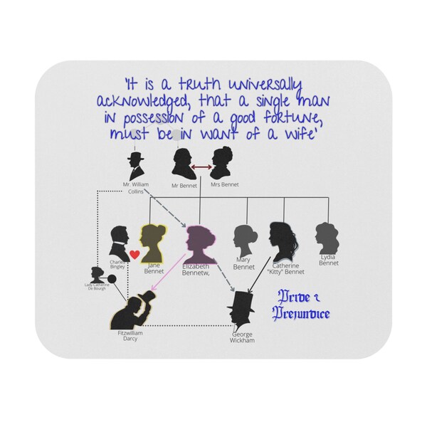 Pride and Prejudice Family Tree - Etsy Canada