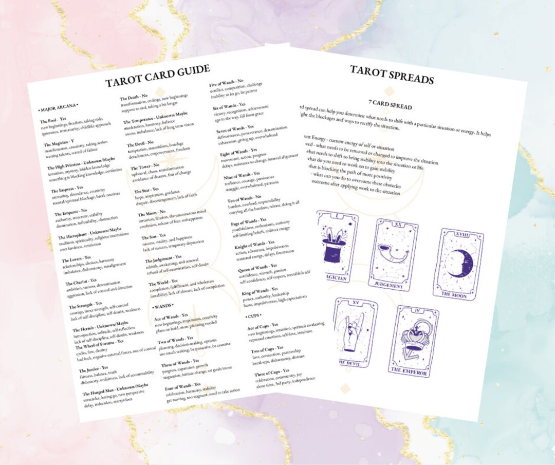 Tarot Chart Cheat Sheets - Etsy