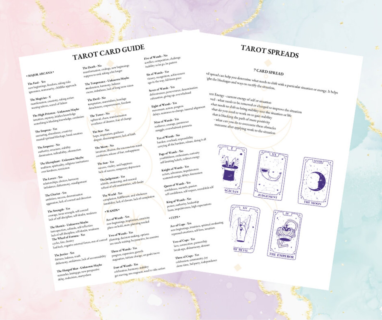 Tarot Chart Cheat Sheets - Etsy