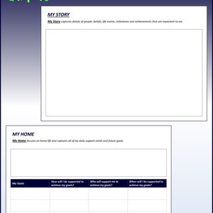 Person-centred Plan (PCP) Template - Etsy