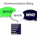 Communication Diary Template - Etsy