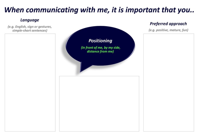 Communication Diary Template - Etsy