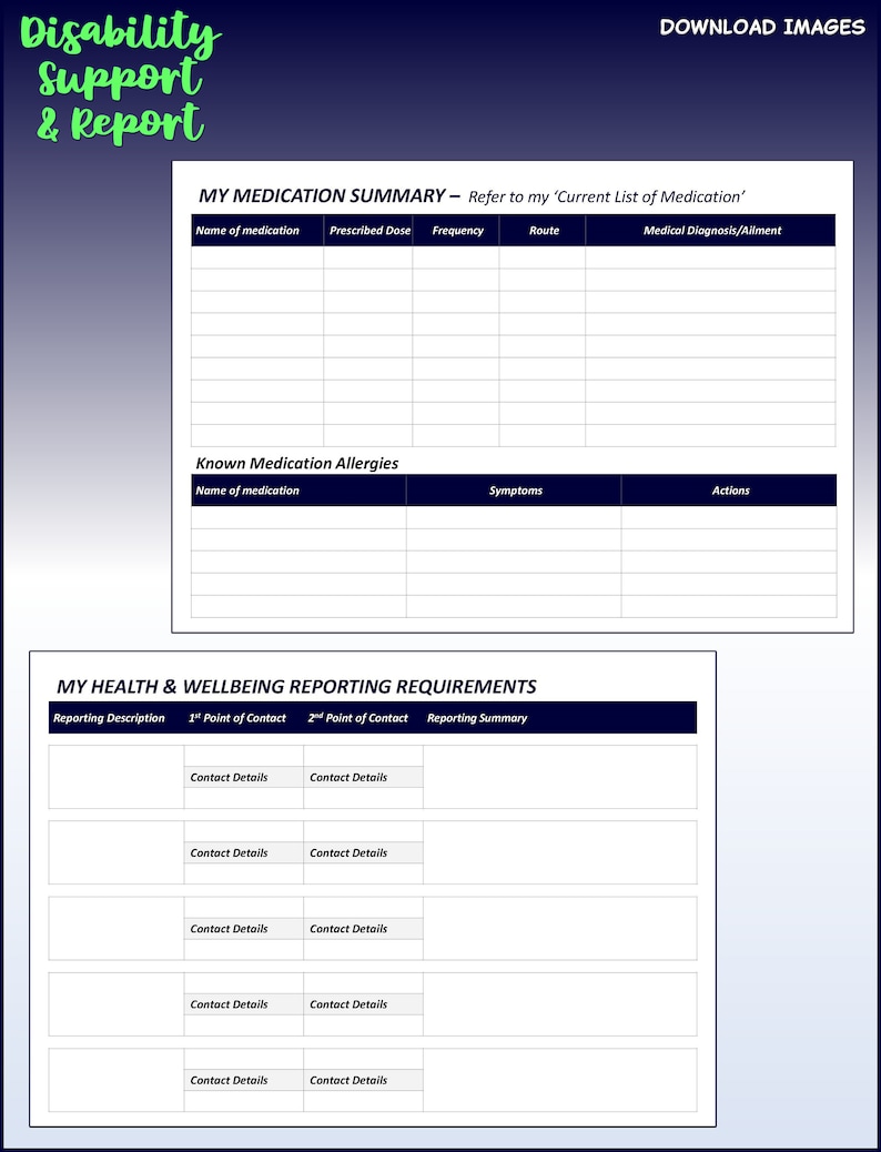 Person-centred Plan (PCP) Template - Etsy
