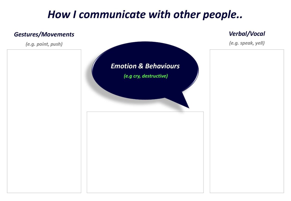 Communication Diary Template - Etsy