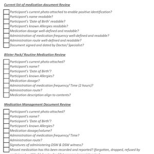 Medication Audit Form Template - Etsy