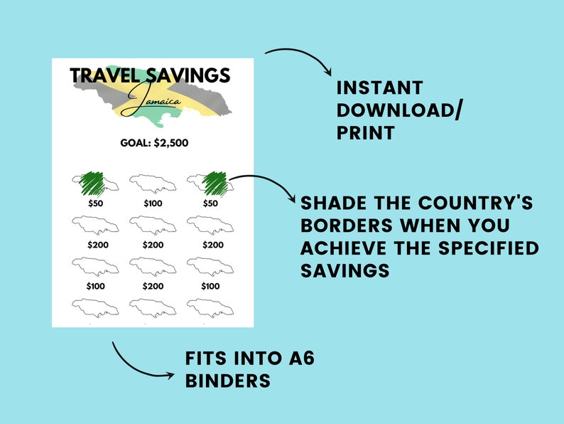 2025 Vacation Savings Challenge Printable | Money Saving Challenge| A6 ...