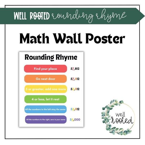 Rounding Anchor Charts - Etsy