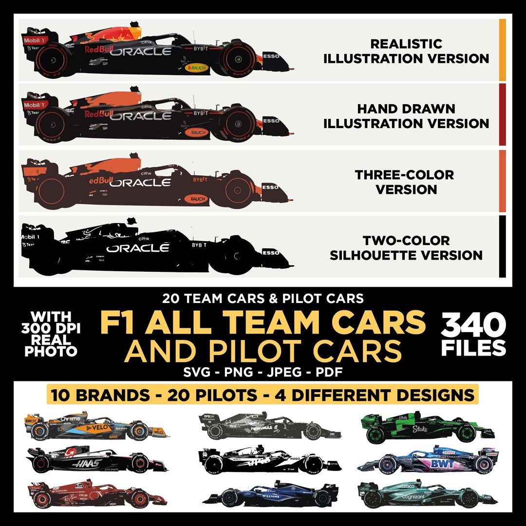 Instand Download... 2024 Formula 1 Car SVG, 2024 Formula 1 Car Photo ...