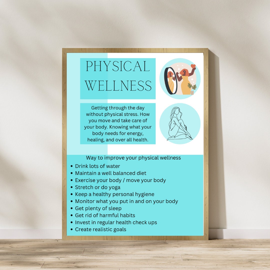 Wellness Wall Art / Poster - Etsy