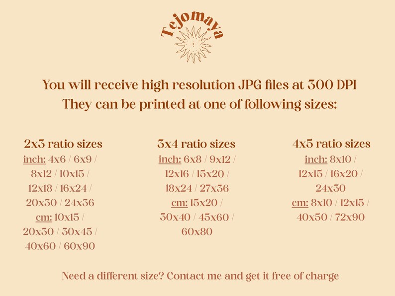 The Summer I Turned Pretty Poster Set TSITP Merch Gifts Its Not Summer ...