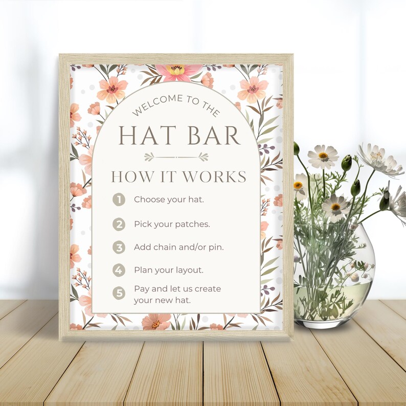 Trucker Hat Bar Signage Templates: Editable Price Guide, Scan to Pay ...