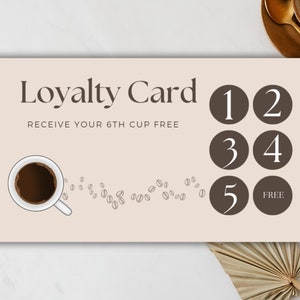 Coffee Loyalty Card Template, Rewards Card for Cafe, Customer Punch ...