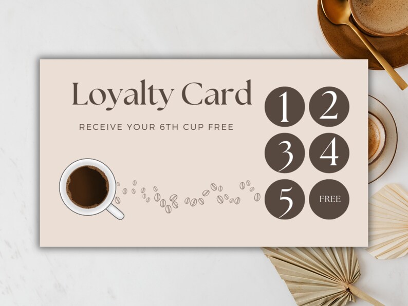 Coffee Loyalty Card Template, Rewards Card for Cafe, Customer Punch ...