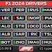 F1 2024 Driver Stickers F1 Logo 21 Types All Drivers F1 2024 Season ...