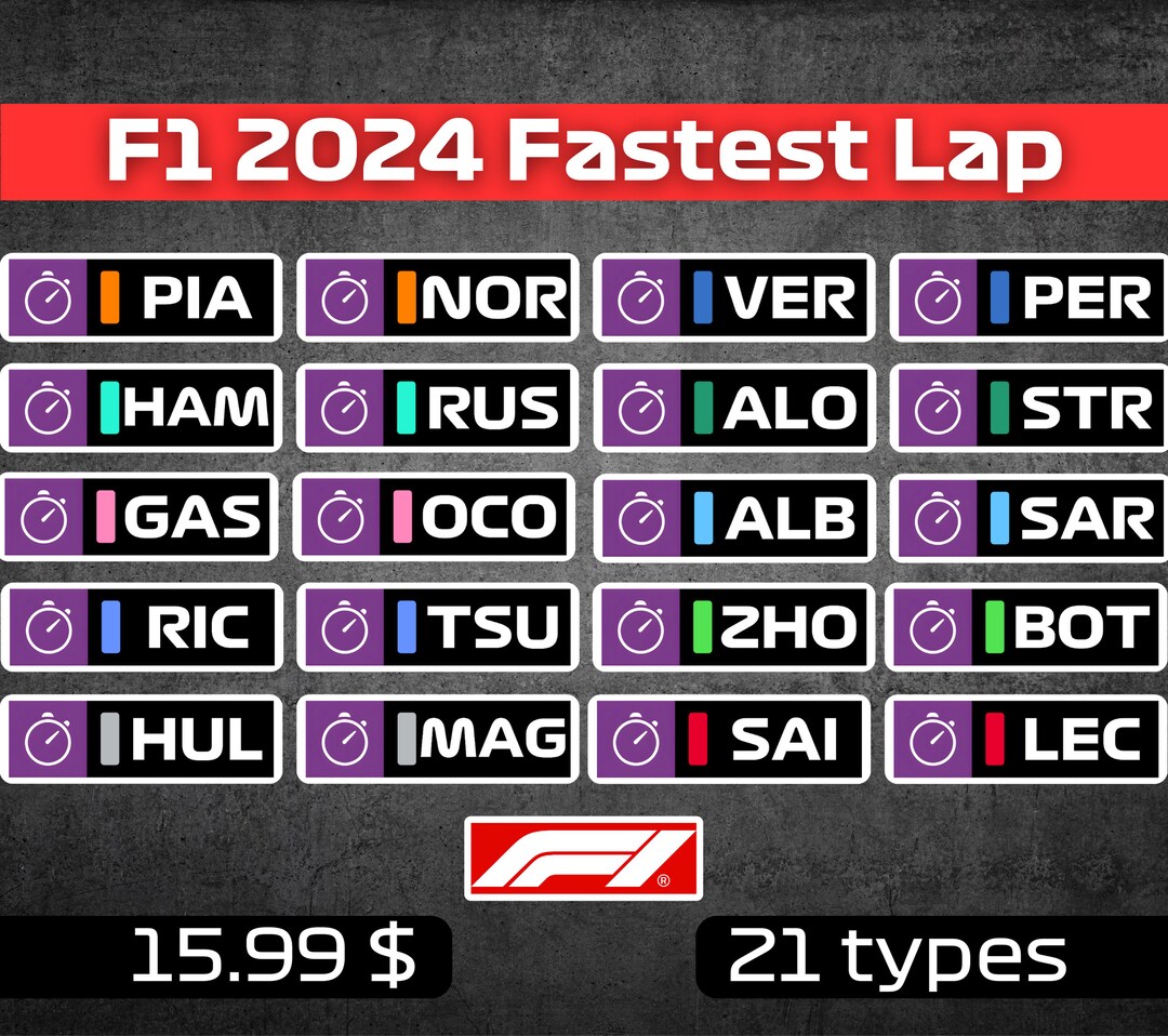 F1 2024 Fastest Lap Driver Name Stickers F1 Logo 21 Types All Drivers ...