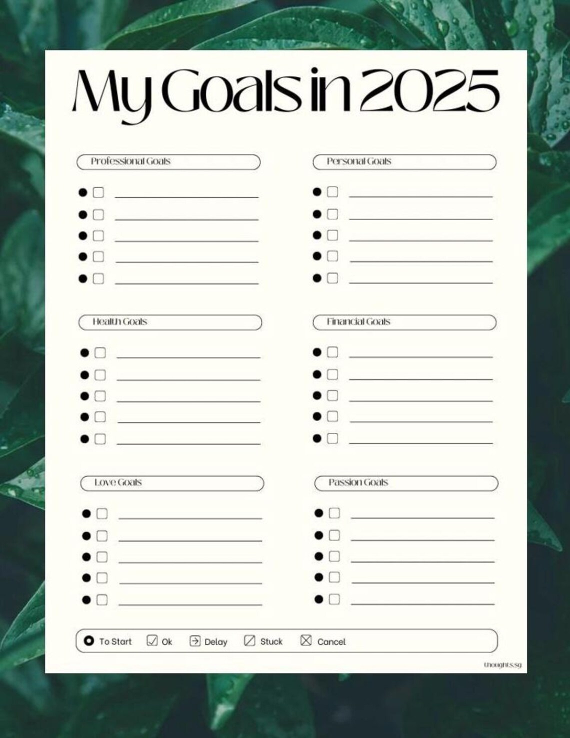 Printable 2025 Goal Setting, New Year's Resolutions, Printable New ...