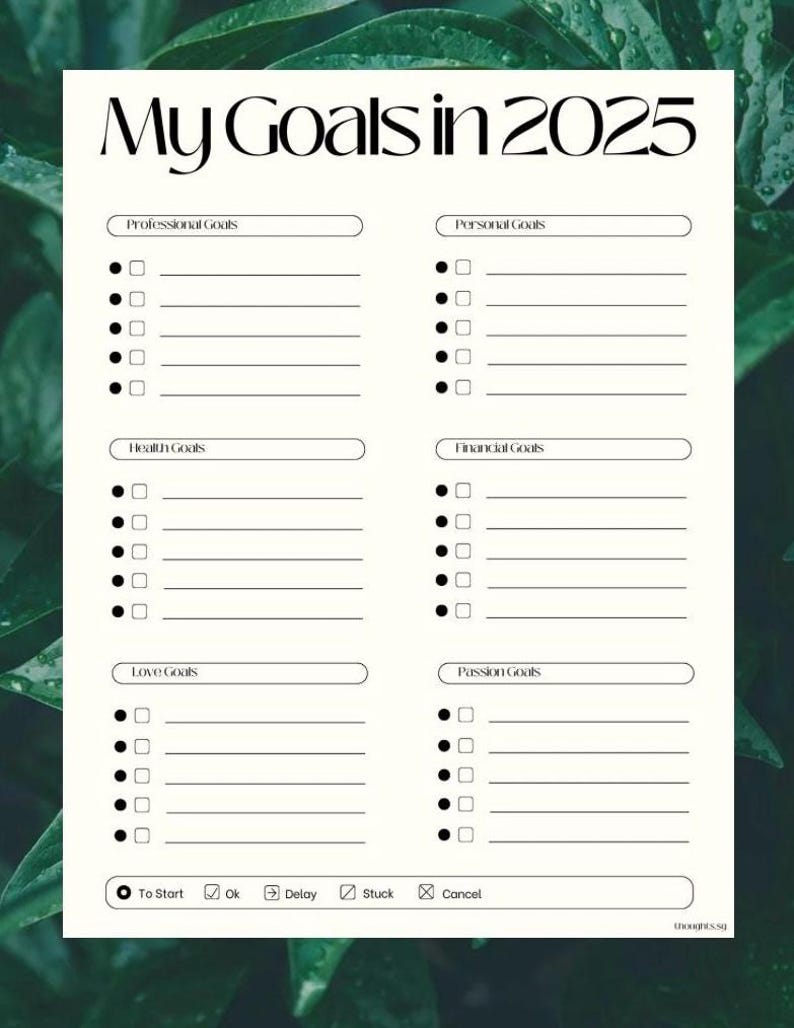 Printable 2025 Goal Setting, New Year's Resolutions, Printable New ...