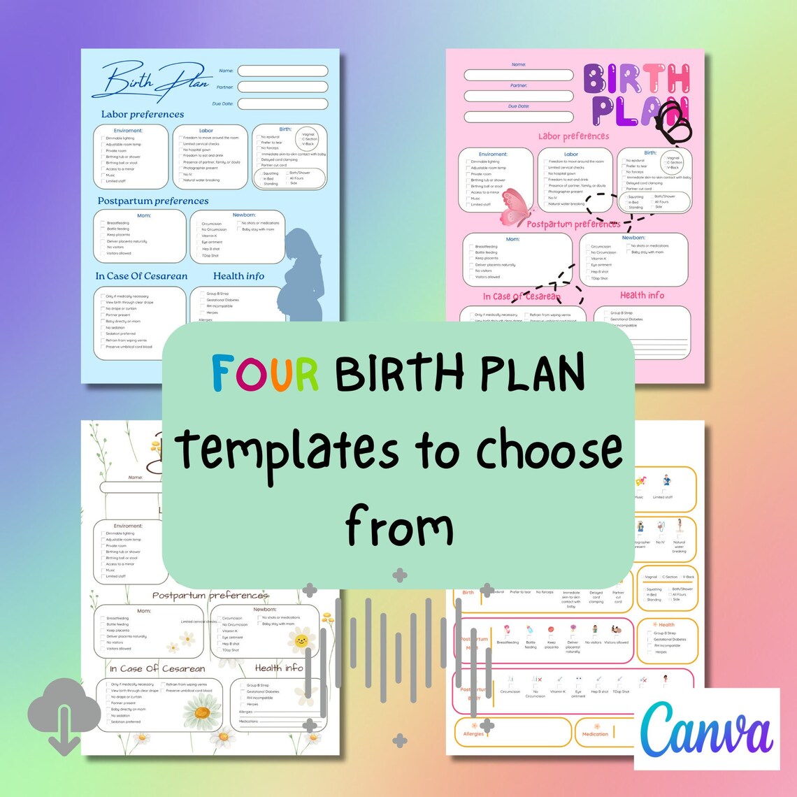 Birth Plan Template, Pregnancy Planner, Labor and Delivery, Natural ...