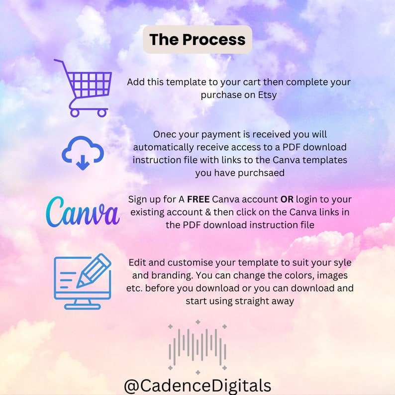 Halloween Party Planning Bundle in Canva, Excel Budget Template ...