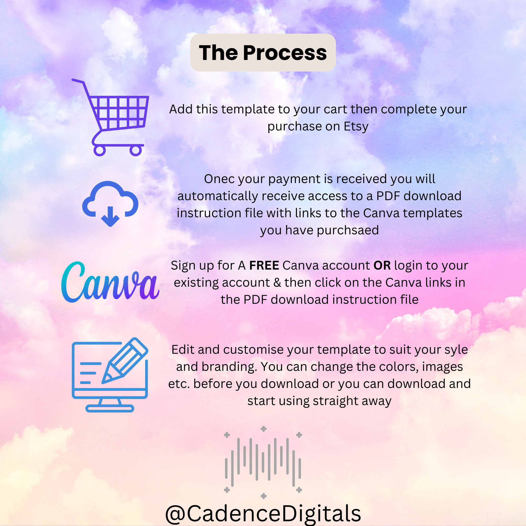 Daily Template, Pastel A4 and Letter Canva, Time Blocking, Half Hour ...