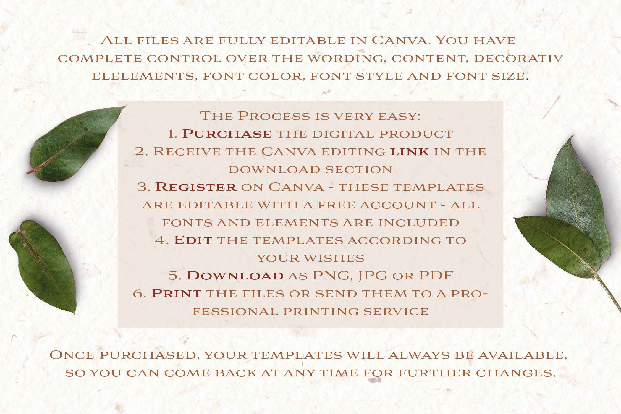 EUCALYPTUS Wedding Seating Charts Bride and Groom - Etsy