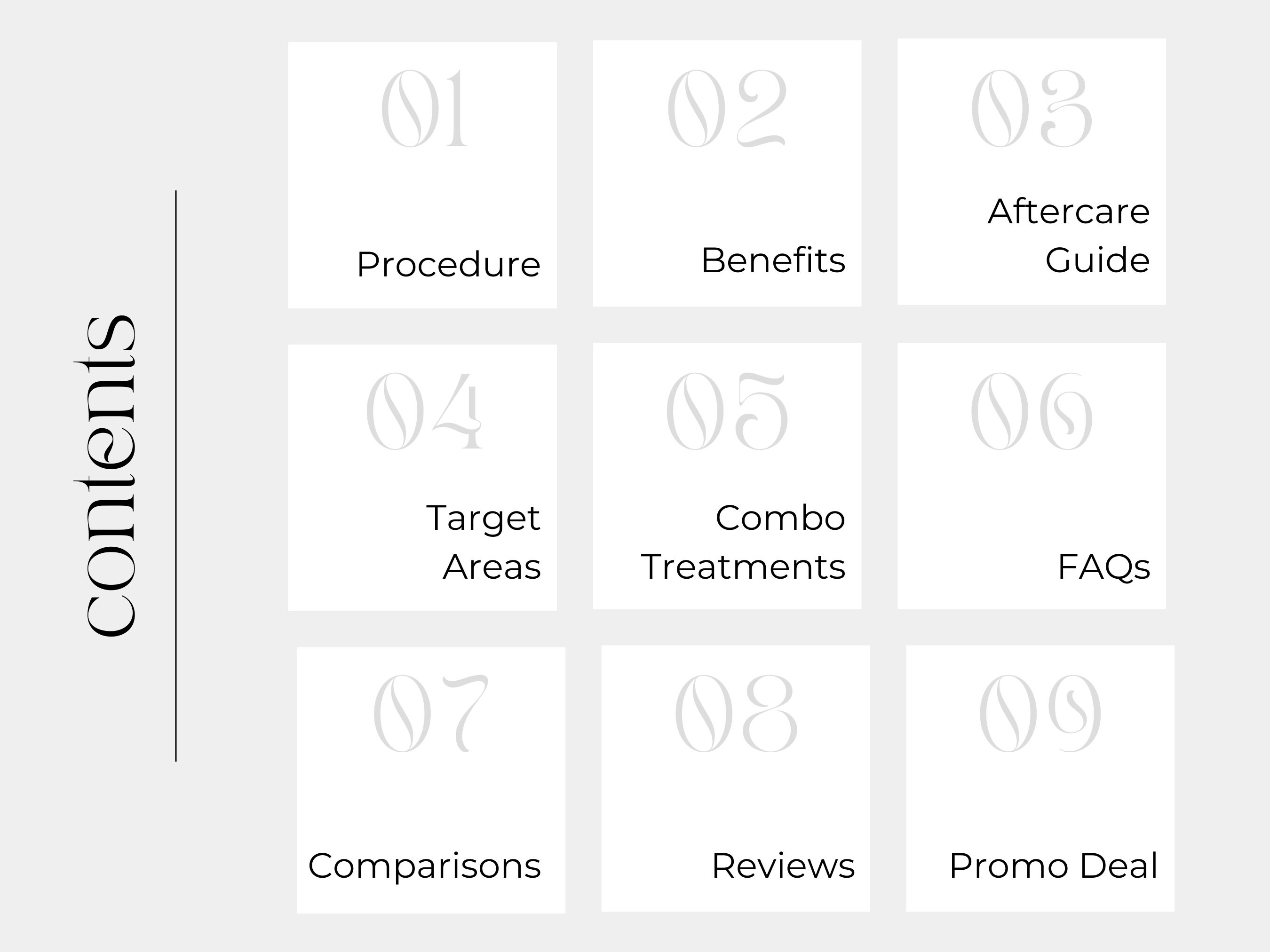 DERMAL FILLERS Video Reel Design & Copy Ready Education+marketing Canva ...