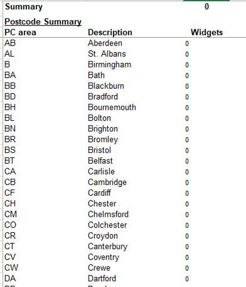 UK Map Tracker by Postcode Editable Customisable Sales Data Heat Map - Etsy