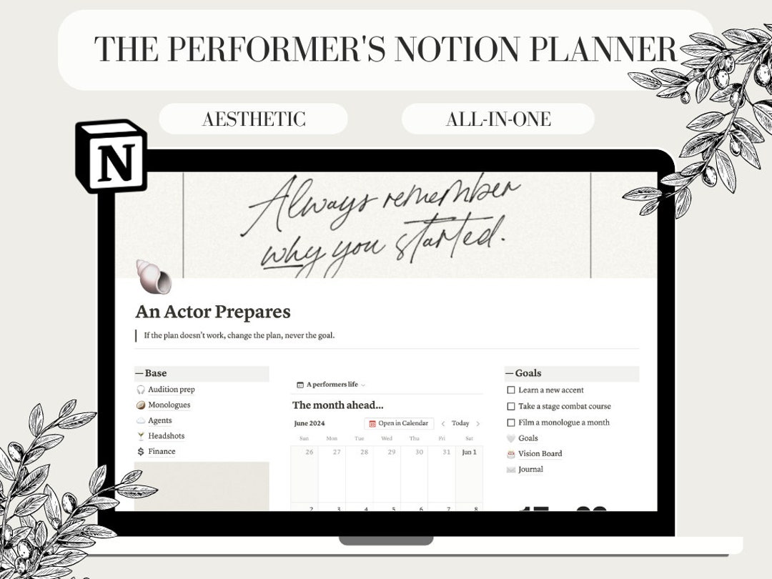 All-in-one Notion Template for Actors and Performers | Goal Setting ...