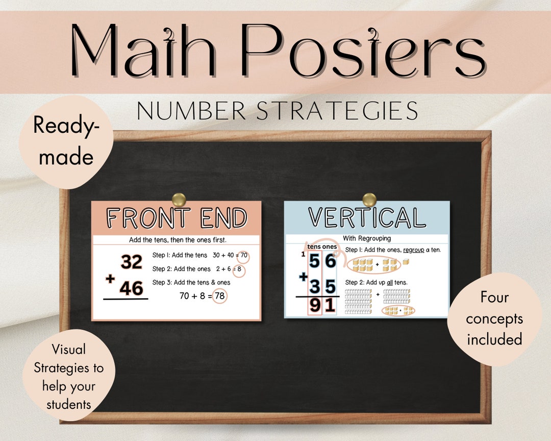 Math - Number Sense Operations Strategy Posters - Etsy