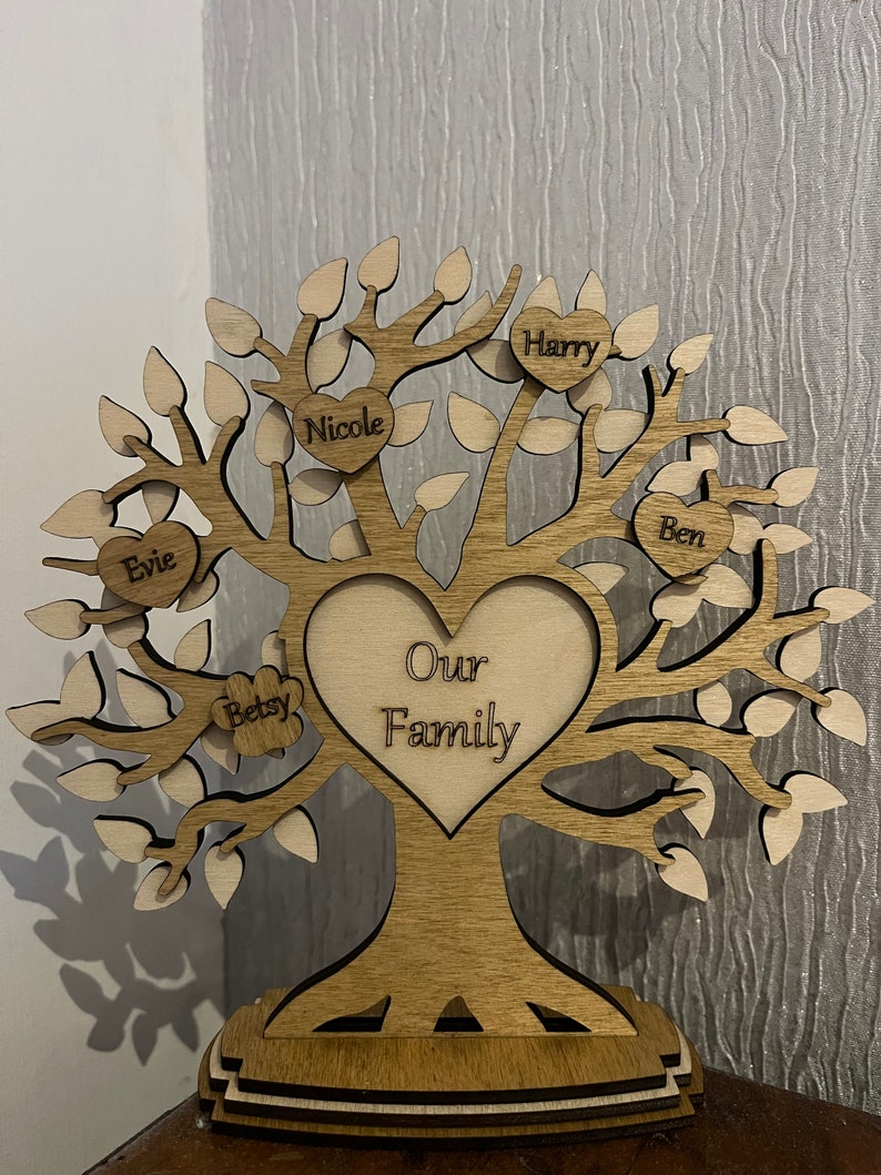 Personalised Family Tree - Etsy UK