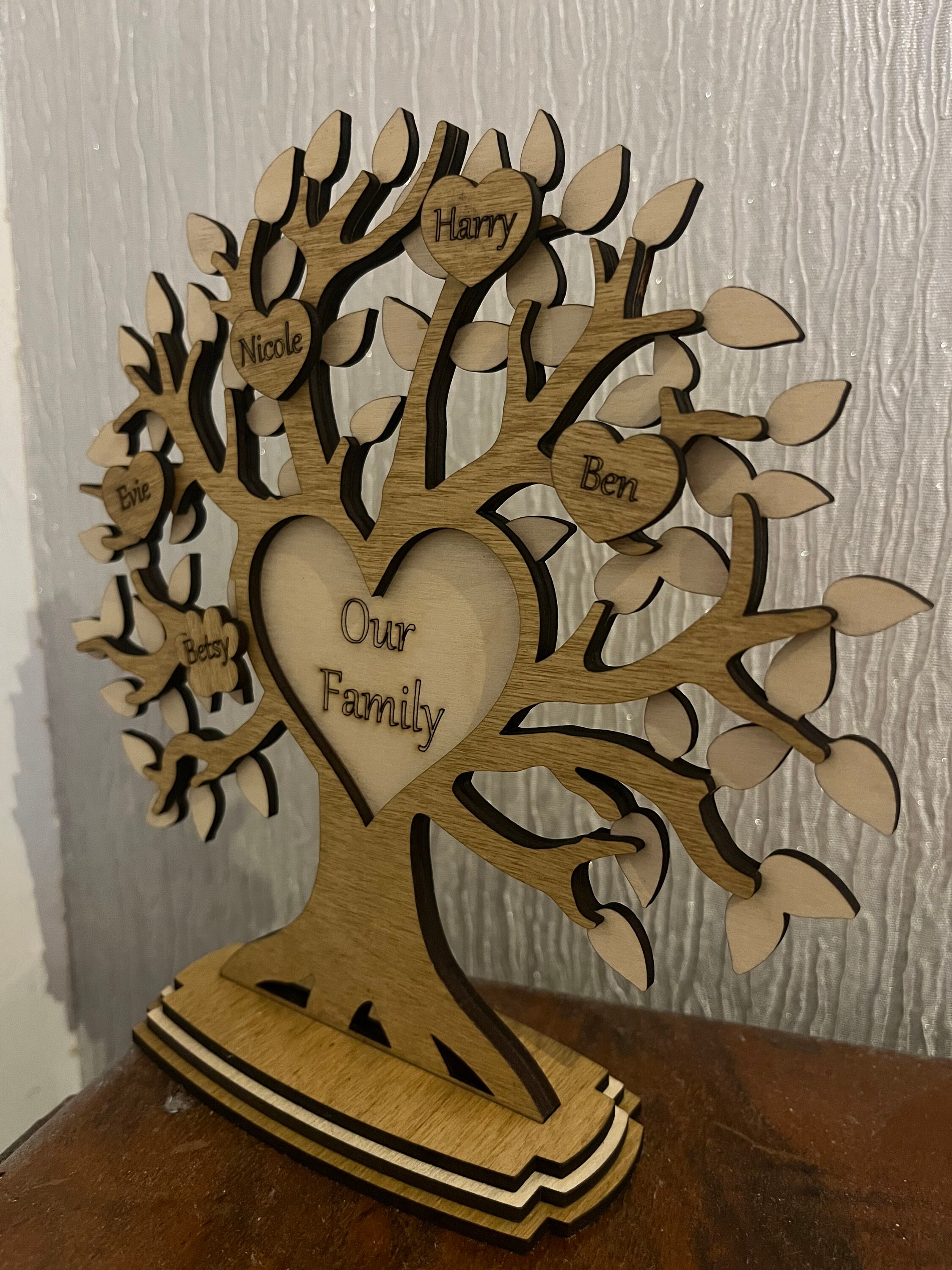 Personalised Family Tree - Etsy UK
