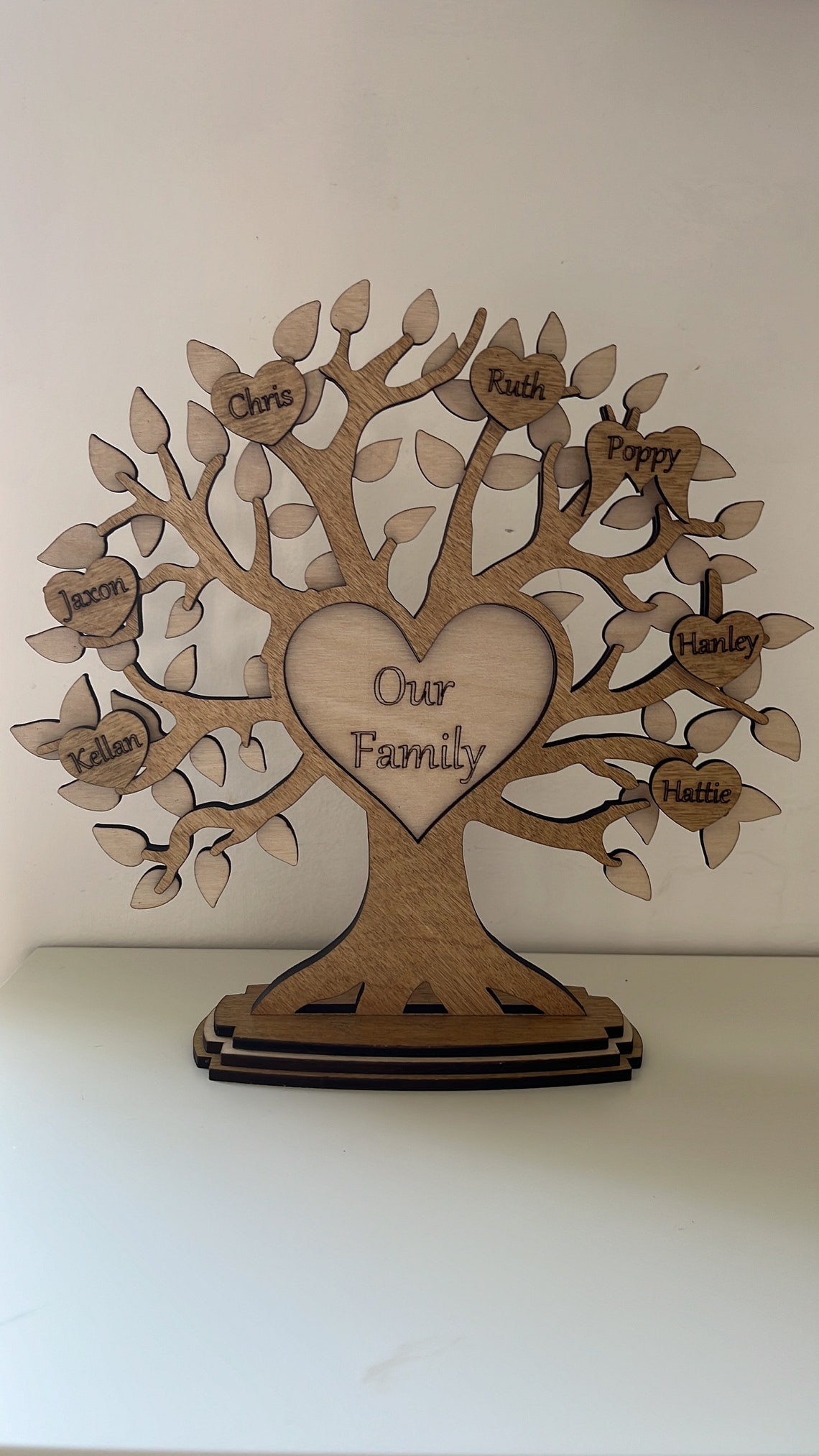 Personalised Family Tree - Etsy UK