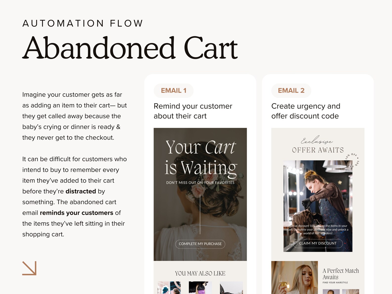 Hair Email Template, Hair Stylist Canva Template, Hairdresser Salon ...