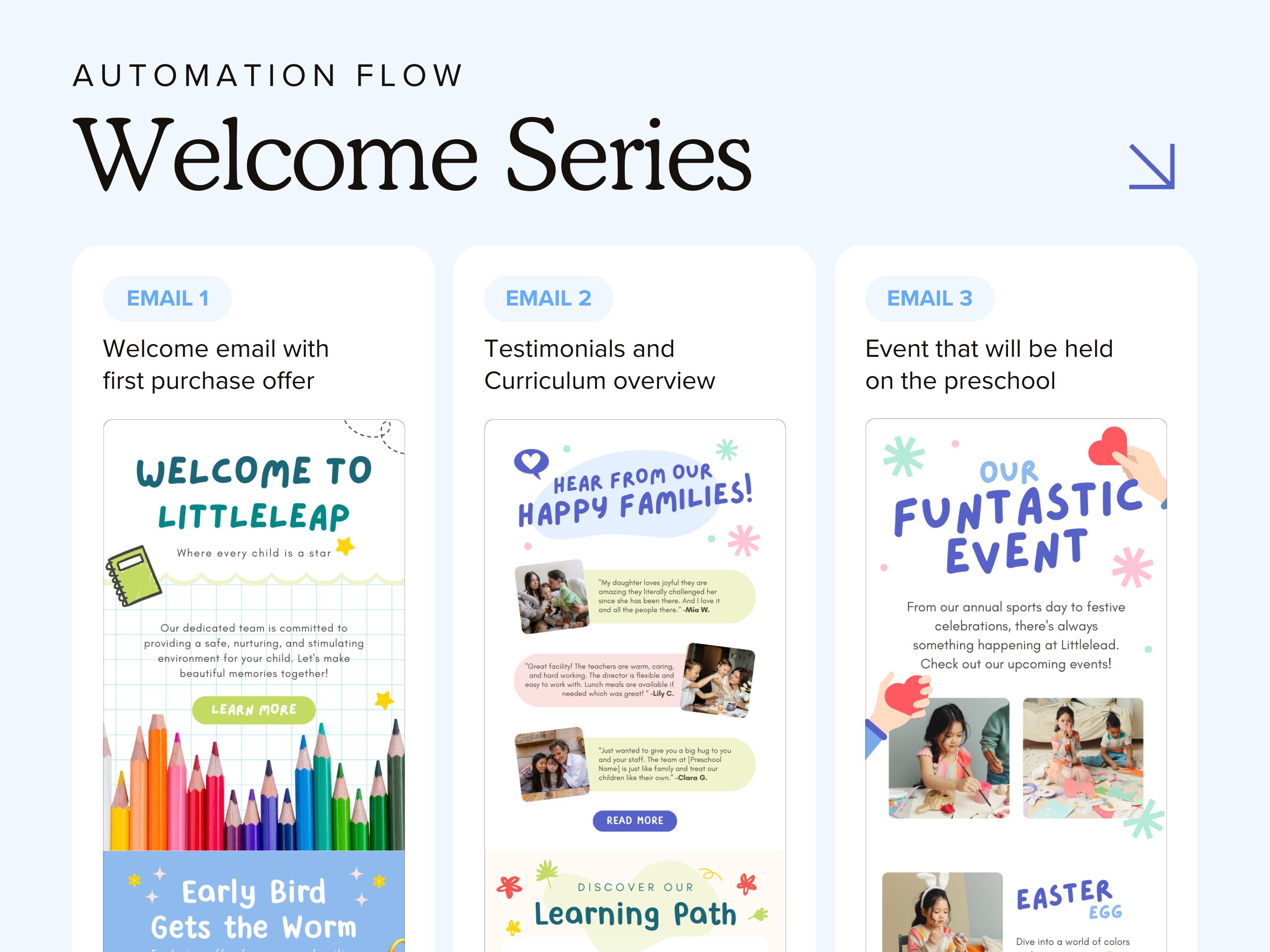 Preschool Editable Email Template, Daycare Email Marketing, School ...