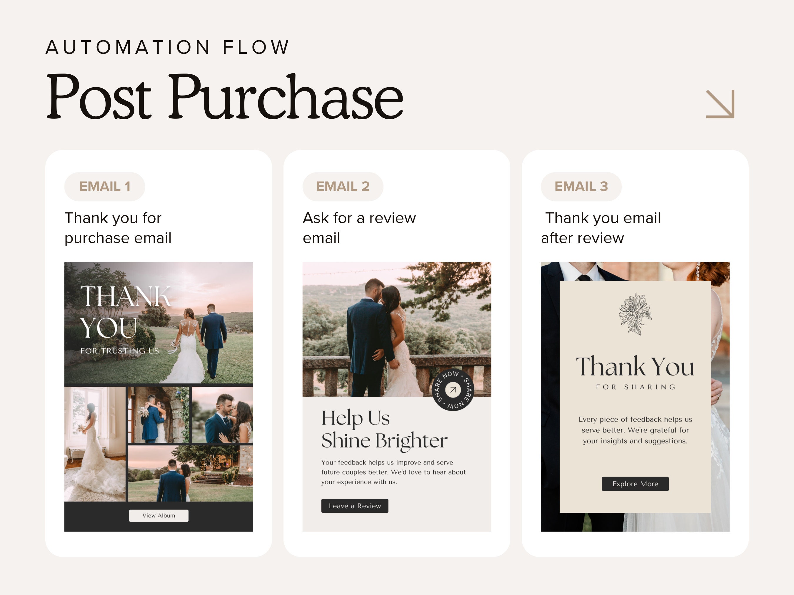 24 Wedding Email Templates for Wedding Organizer, Wedding Email ...