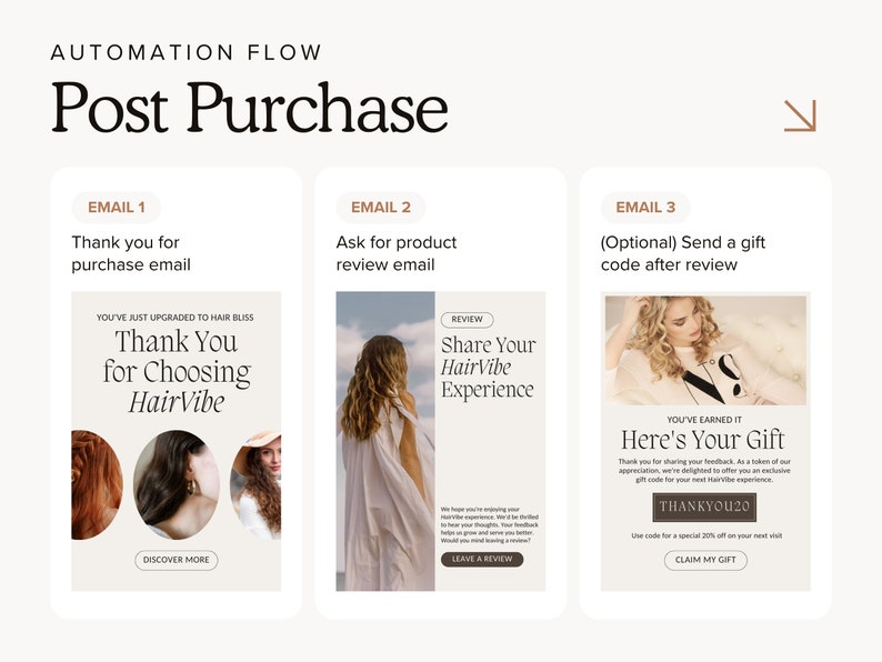 Hair Email Template, Hair Stylist Canva Template, Hair Salon Email ...