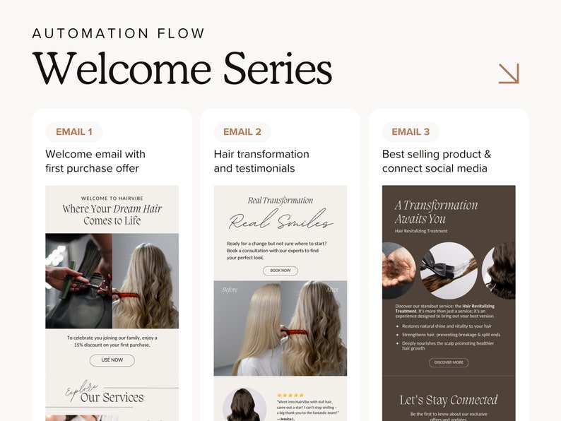 Hair Email Template, Hair Stylist Canva Template, Hairdresser Salon ...