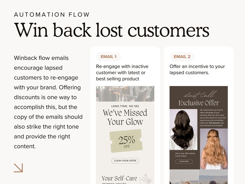 Hair Email Template, Hair Stylist Canva Template, Hair Salon Email ...