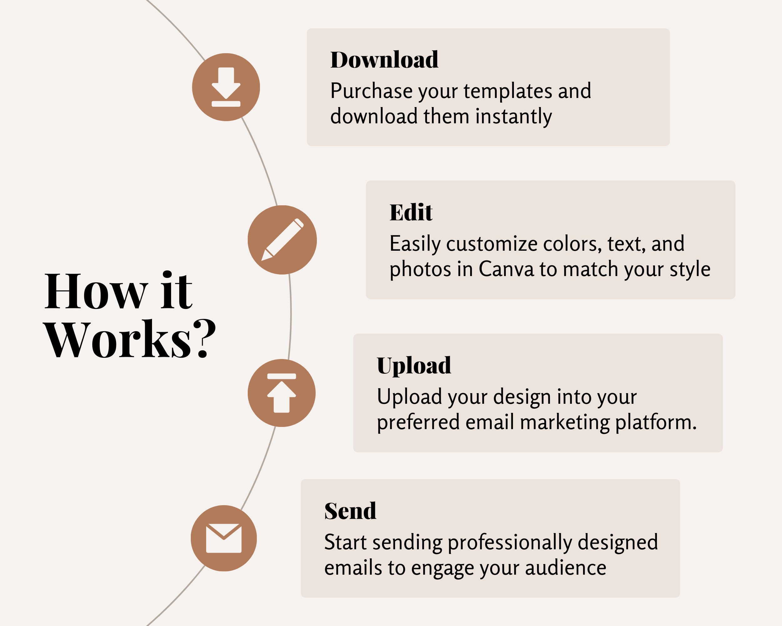 48 Editable Email Templates, Jewelry Email Template, Mailchimp Email ...
