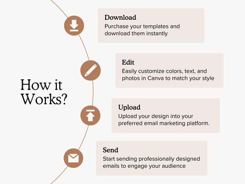 Hair Email Template, Hair Stylist Canva Template, Hairdresser Salon ...