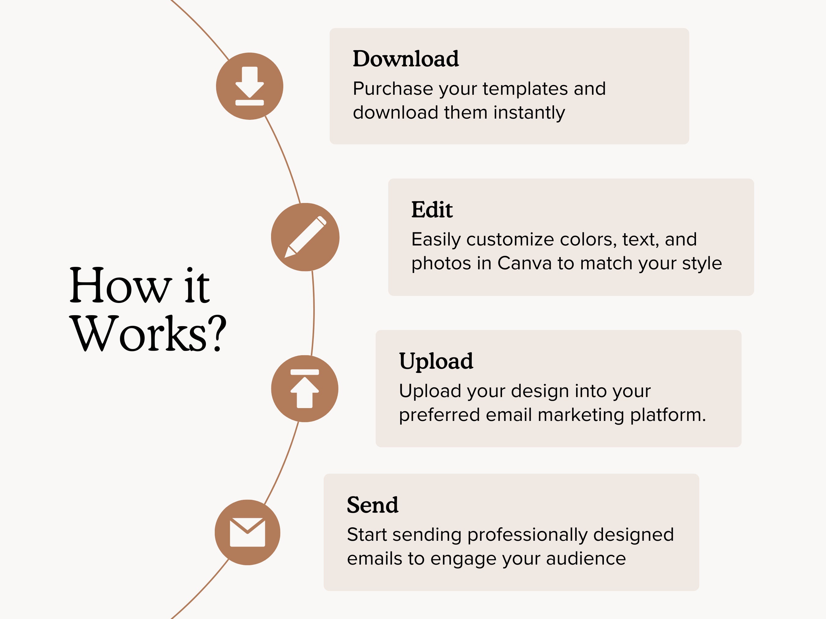 Hair Email Template, Hair Stylist Canva Template, Hairdresser Salon ...
