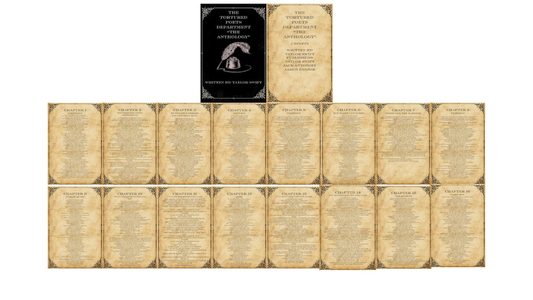 Taylor Swift Lyric Posters / Music Posters / the Tortured Poets ...
