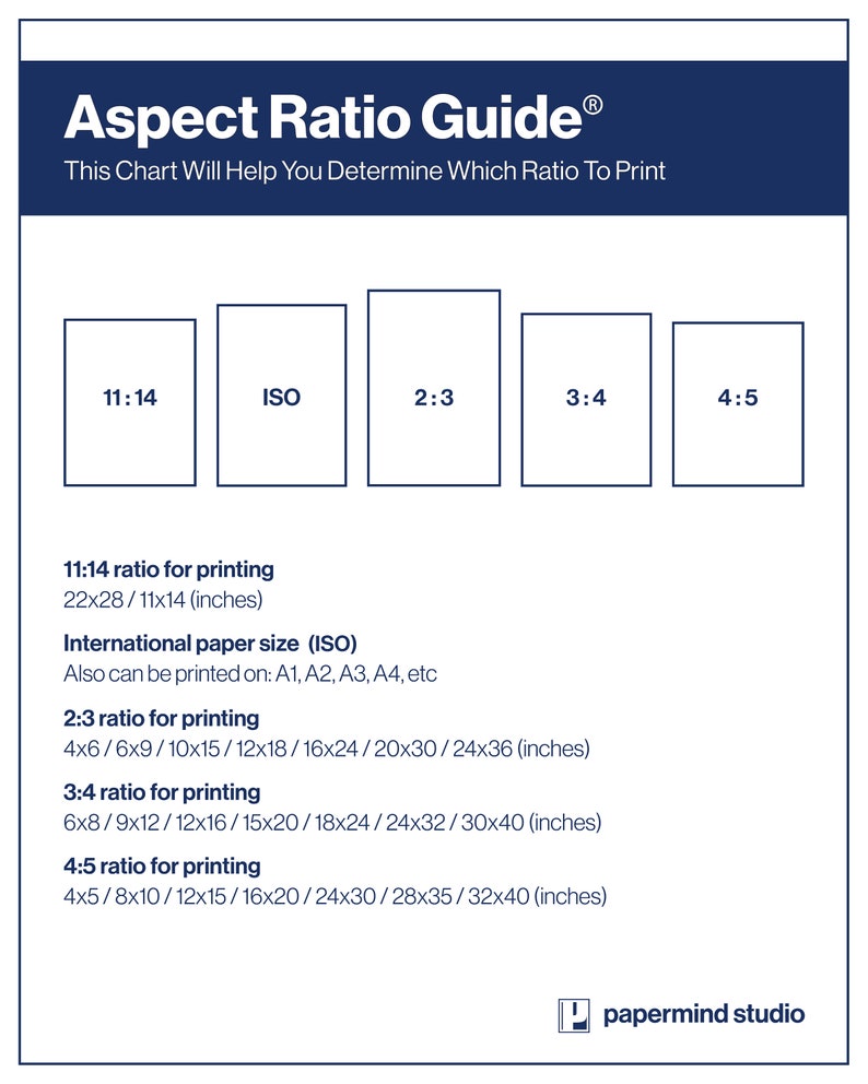 27 Club Poster, Grunge Poster, Rock Poster, Digital Art Print - Etsy