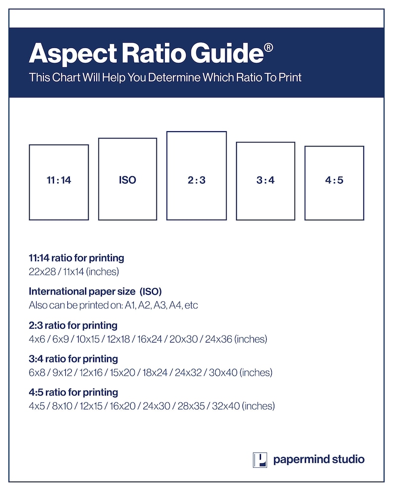 The 27 Club-poster, muziekmuurkunst, afbeelding bandomslag ...