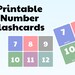 Back to School Numbers Flashcards, Preschool Numbers Printable, Numbers ...