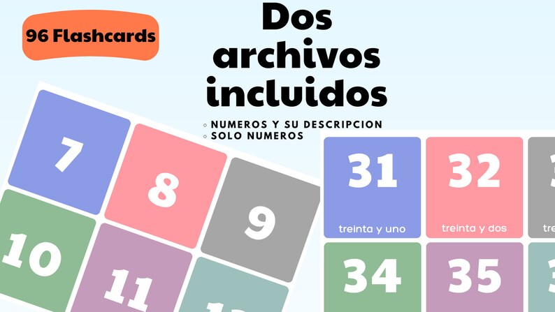 Back to School Printable Numbers Flashcards in Spanish, Numbers ...