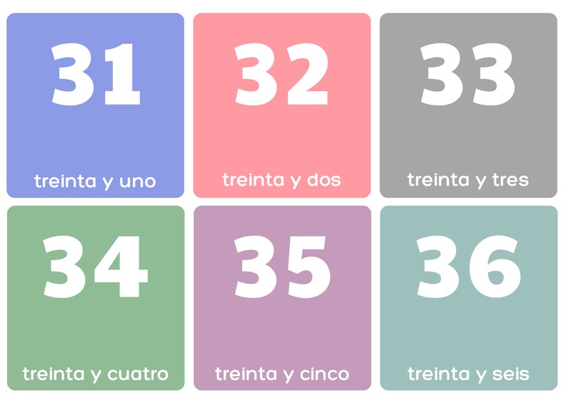 Back to School Printable Numbers Flashcards in Spanish, Numbers ...