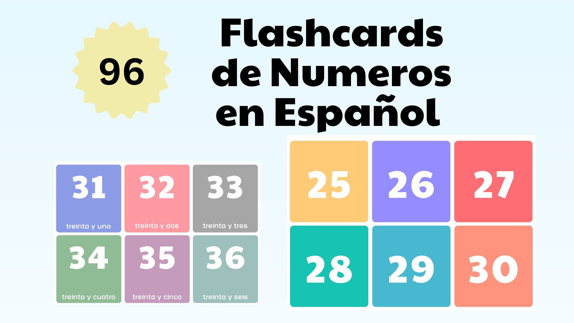 Back to School Printable Numbers Flashcards in Spanish, Numbers ...