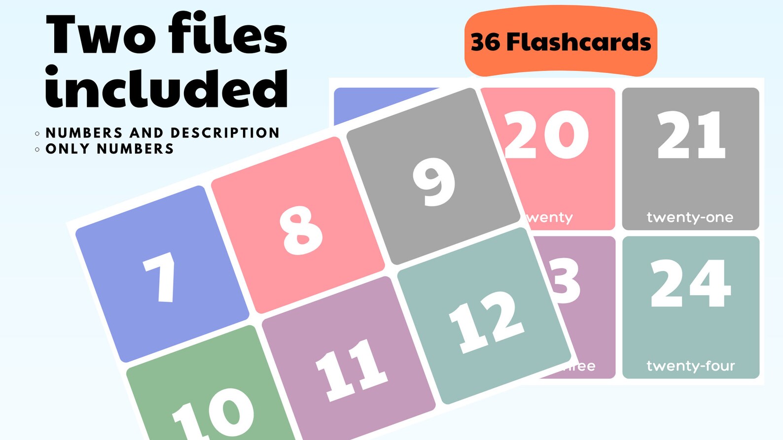Preschool Numbers Flashcards, Learn to Count Printable Digital Download ...